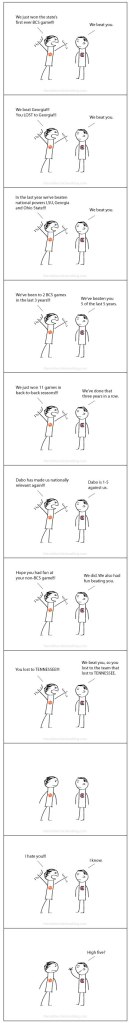 How to Deal with the Modern, Angry Clemson* Fan – The Rubber Chickens Blog